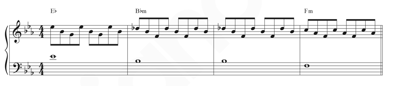 What Is an Arpeggio In Music (Beginner Pianist's Guide)