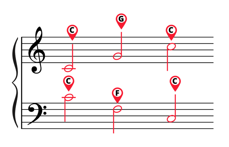 How to Get FASTER at Sight Reading Piano | Pianote