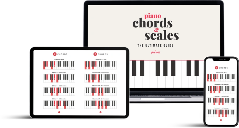 Chord Inversions Explained (With Cheat Sheets) | Pianote