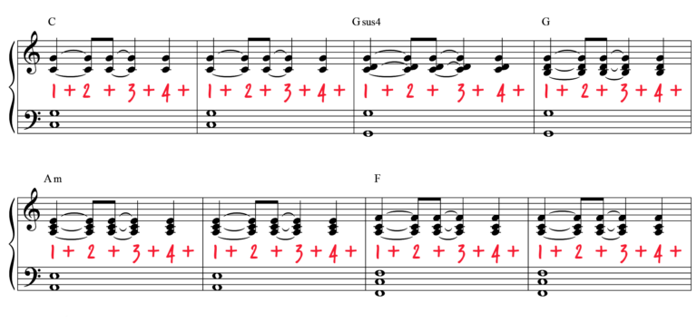 Piano Rhythm Exercises | Pianote