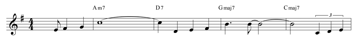 How to Improvise on Piano: A Beginner’s Guide – Free Piano Lessons ...