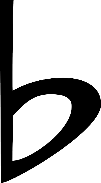 Music Symbols and Meanings | Pianote