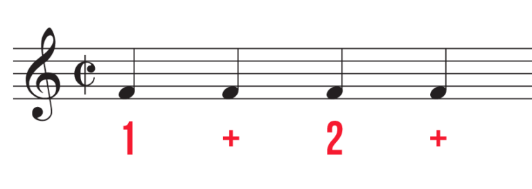 Understanding Cut Time (Alla Breve) – Free Piano Lessons Online | The ...