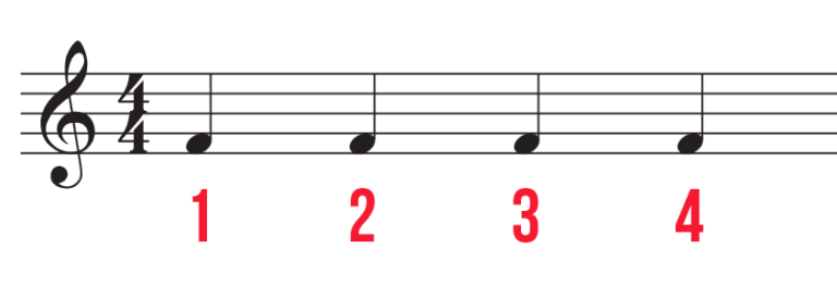 Understanding Cut Time | Pianote