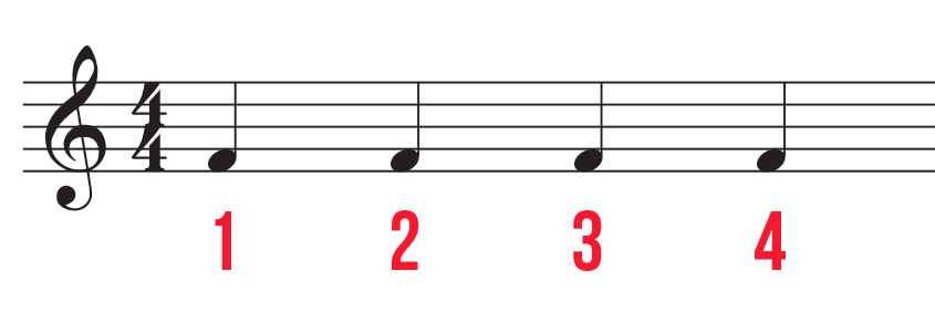 Understanding Cut Time | Pianote