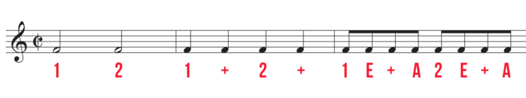 Understanding Cut Time | Pianote