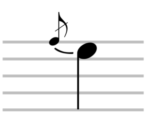 Music Symbols and Meanings | Pianote
